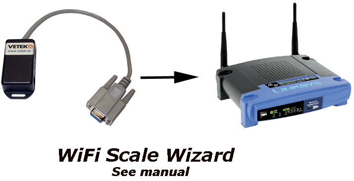 RS232 to WLAN adapter for VB2, AV and others. - Vetek